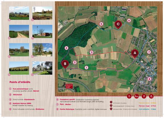 Circuits pédestres | Commune de Mondercange Circuits pédestres | Commune de Mondercange